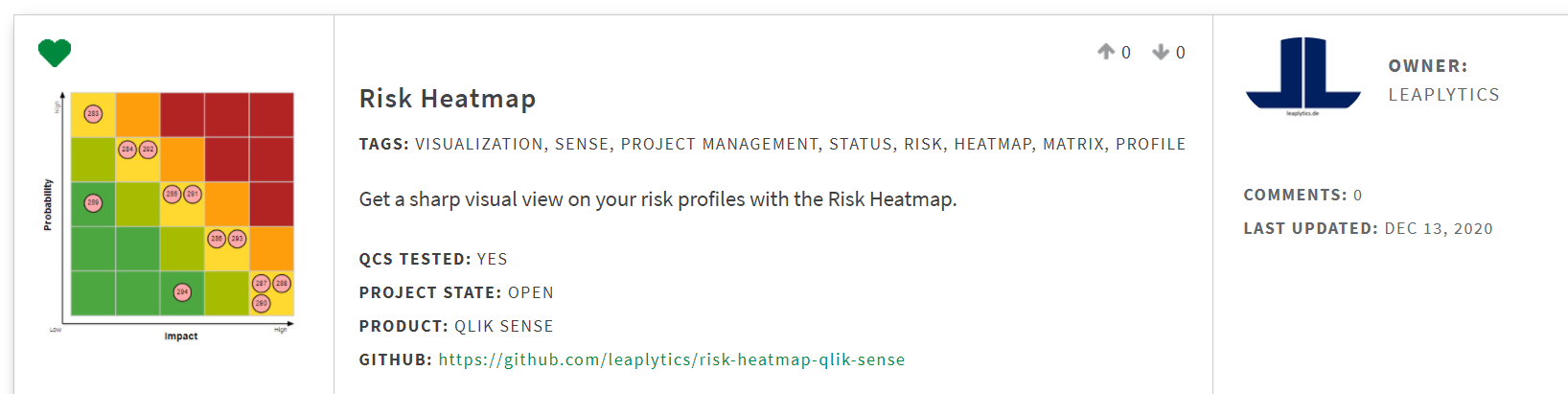 Risk Heatmaps as an important part of your QlikSense Project Dashboard ...