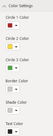 Power BI Traffic Light Indicator Custom Visual - LeapLytics