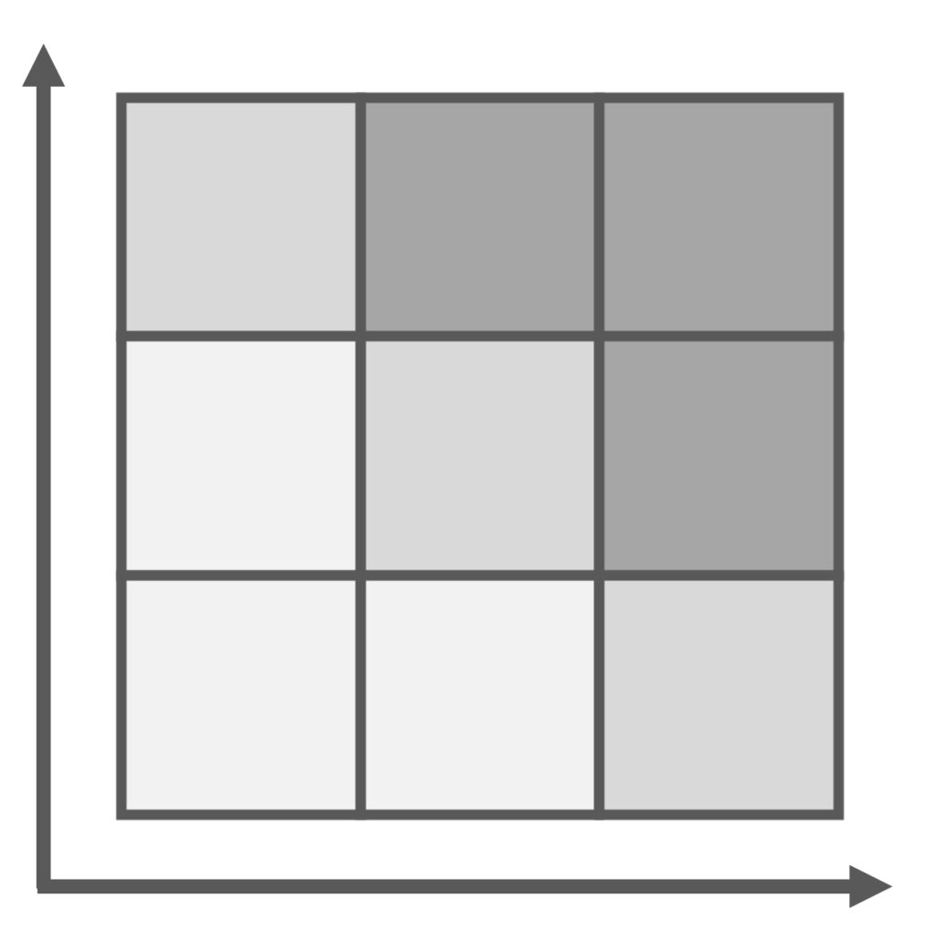 Power BI Risk Matrix / Heatmap Custom Visual - LeapLytics