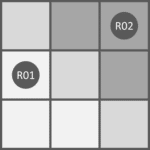 Power BI Risk Matrix / Heatmap Custom Visual - LeapLytics