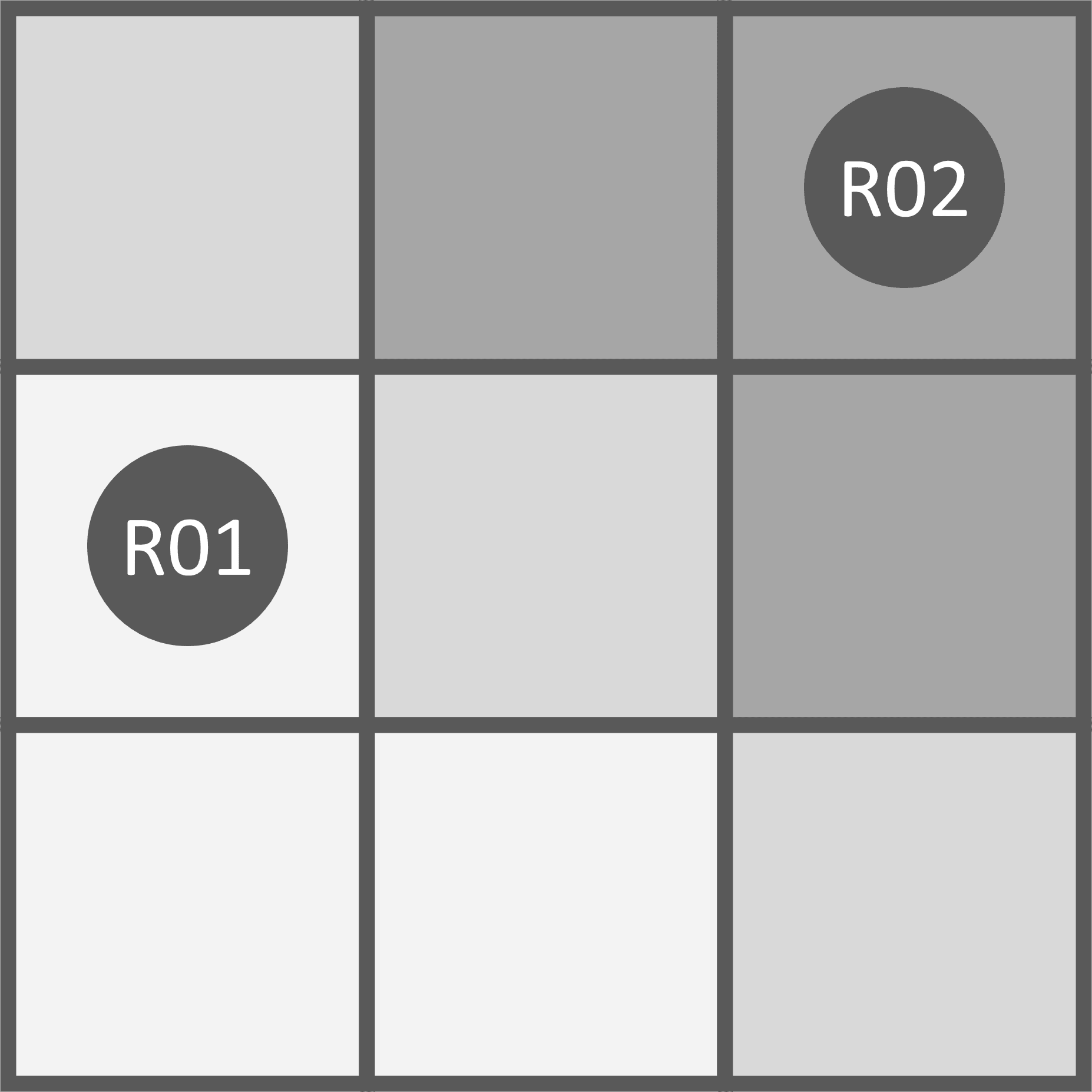 Power BI Risk Matrix / Heatmap Custom Visual - LeapLytics