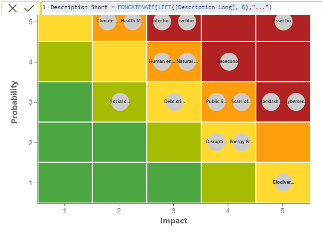 Overlapping text - LeapLytics