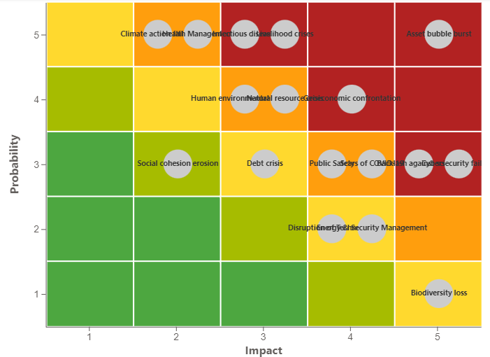 Overlapping text - LeapLytics
