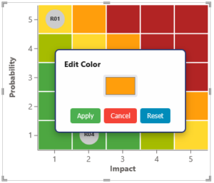 Getting started - Risk Matrix / Heatmap - LeapLytics
